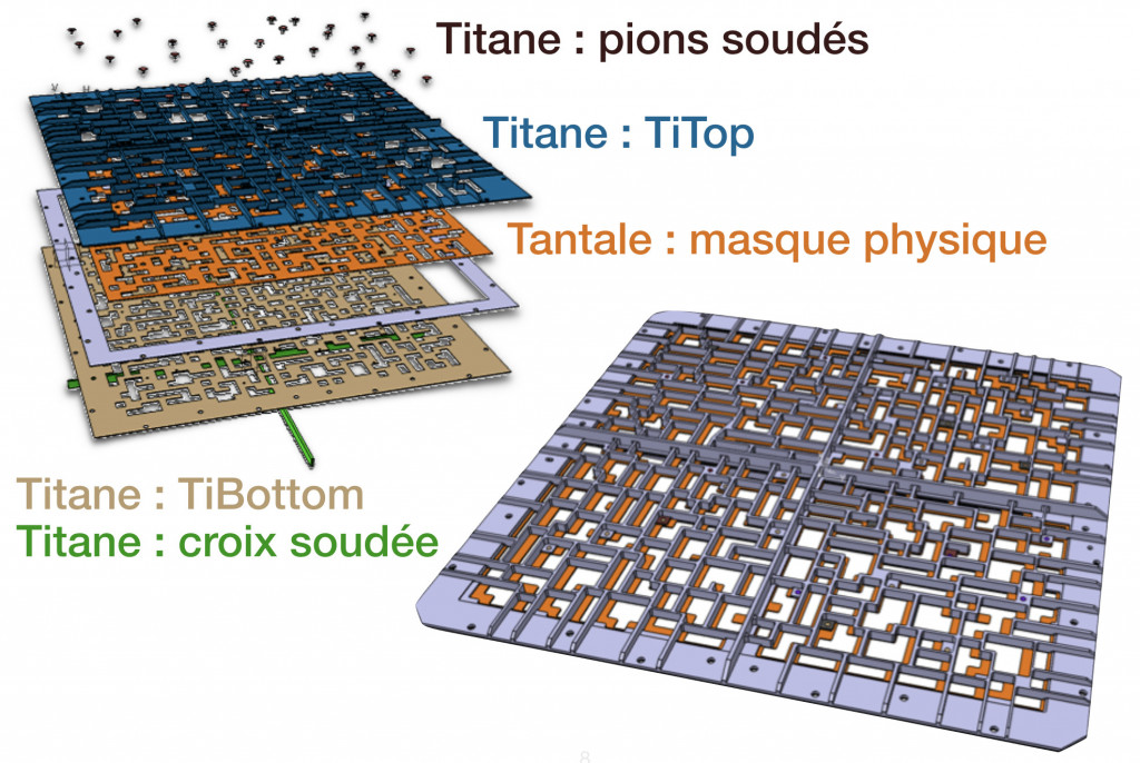 The ECLAIRs coded mask – Svom