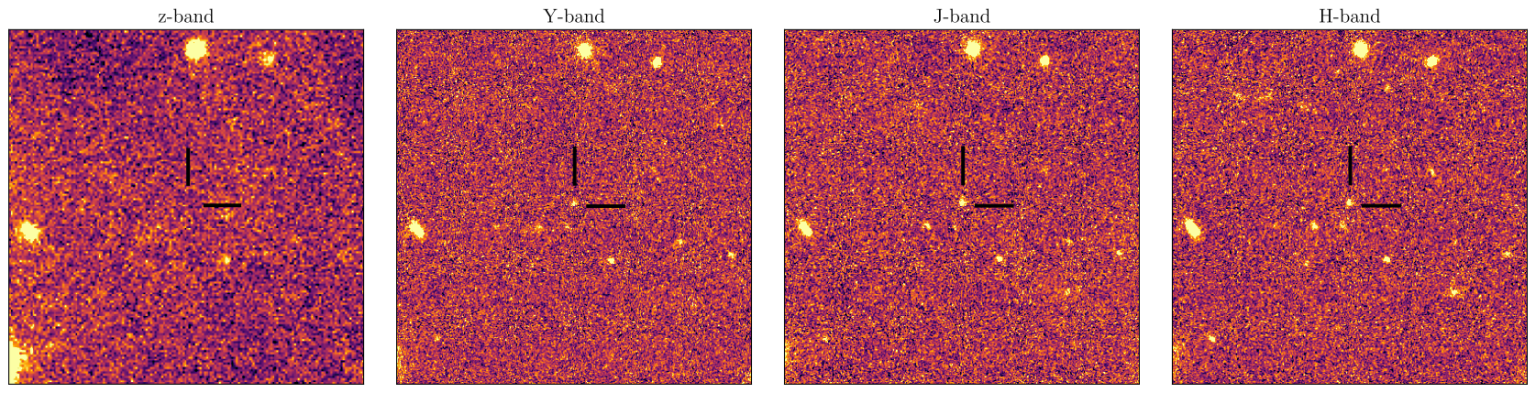 GRB 250314A : A message from the depths of time – Svom
