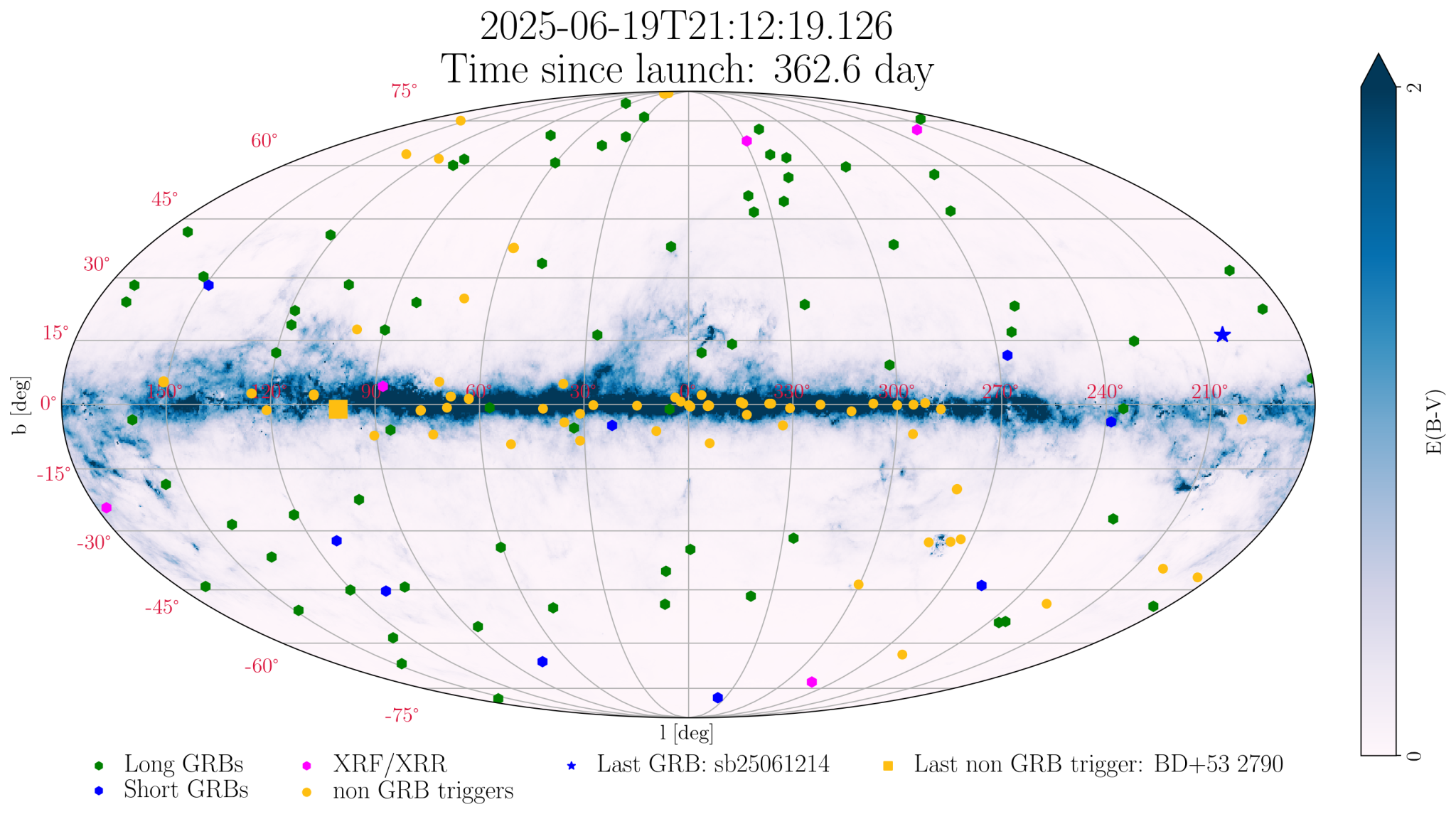 Happy birthday SVOM! – Svom